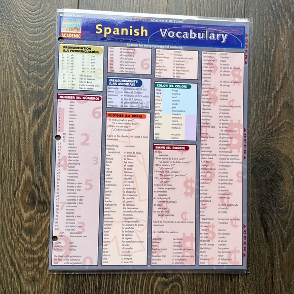 Office | Spanish Vocabulary Reference Folder | Poshmark